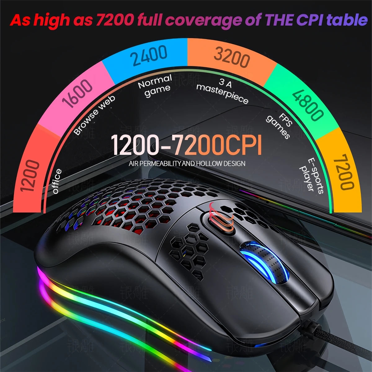 G7 Wired Gaming Mouse 7200DPI RGB Backlight Computer Honeycomb Hollow – Abox.nz